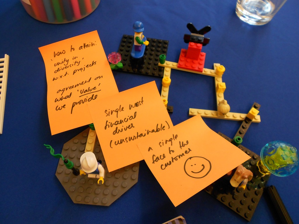 7 key features of new service design – SERVSIG